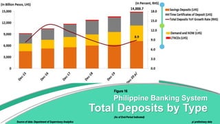 PFS Report [Autosaved].pptx