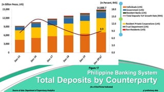 PFS Report [Autosaved].pptx