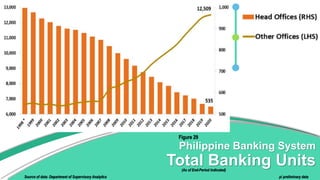 PFS Report [Autosaved].pptx