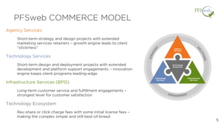 PFSweb - Corporate Presentation - September 2014 | PDF | Stocks and ...