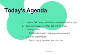 How to Get Started with GxP Processes in Office 365 - The Discovery ...