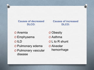 Pulmonary Function Tests | PPT
