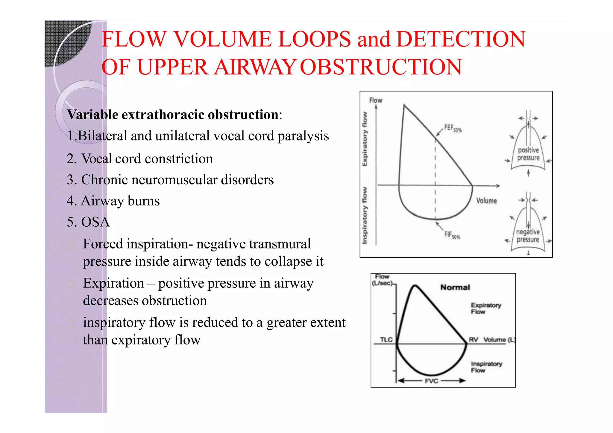 Pulmonary function tests | PPTX