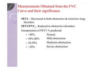 Pulmonary function tests | PPTX