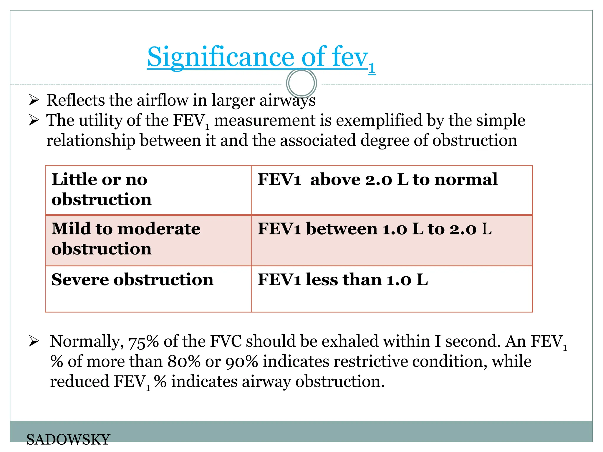 pulmonary functions test powerpoint.pptx