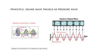 pulmonary function test made simple for doctors | PDF