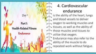 pft-training-Part-I-HRF-Revised PFT.pptx