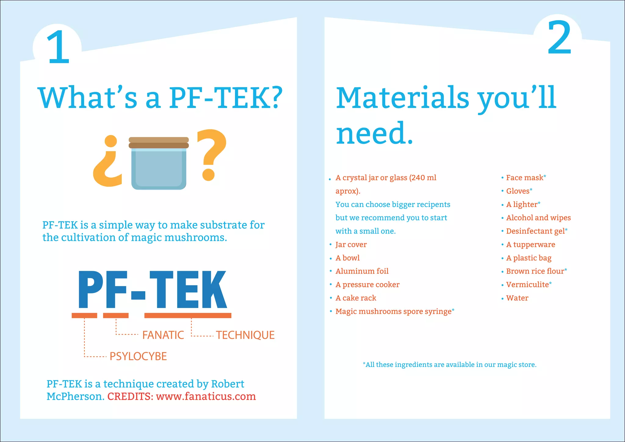 Mushroom PF-TEK growing instructions | PPT