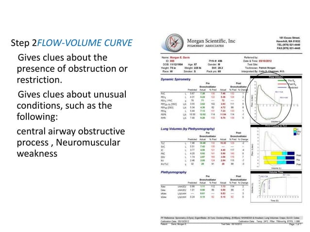Common pulmonary functions and interpretation | PPTX