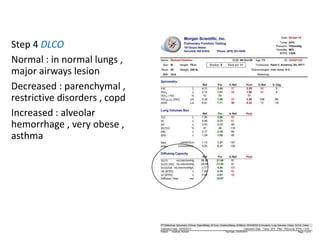 Common pulmonary functions and interpretation | PPTX
