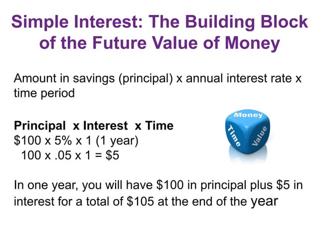 Time Value of Money Webinar Slides | PDF