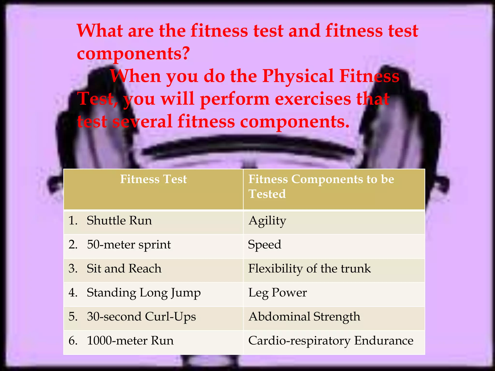 WHAT IS PHYSICAL FITNESS TEST (PFT)? | PPTX