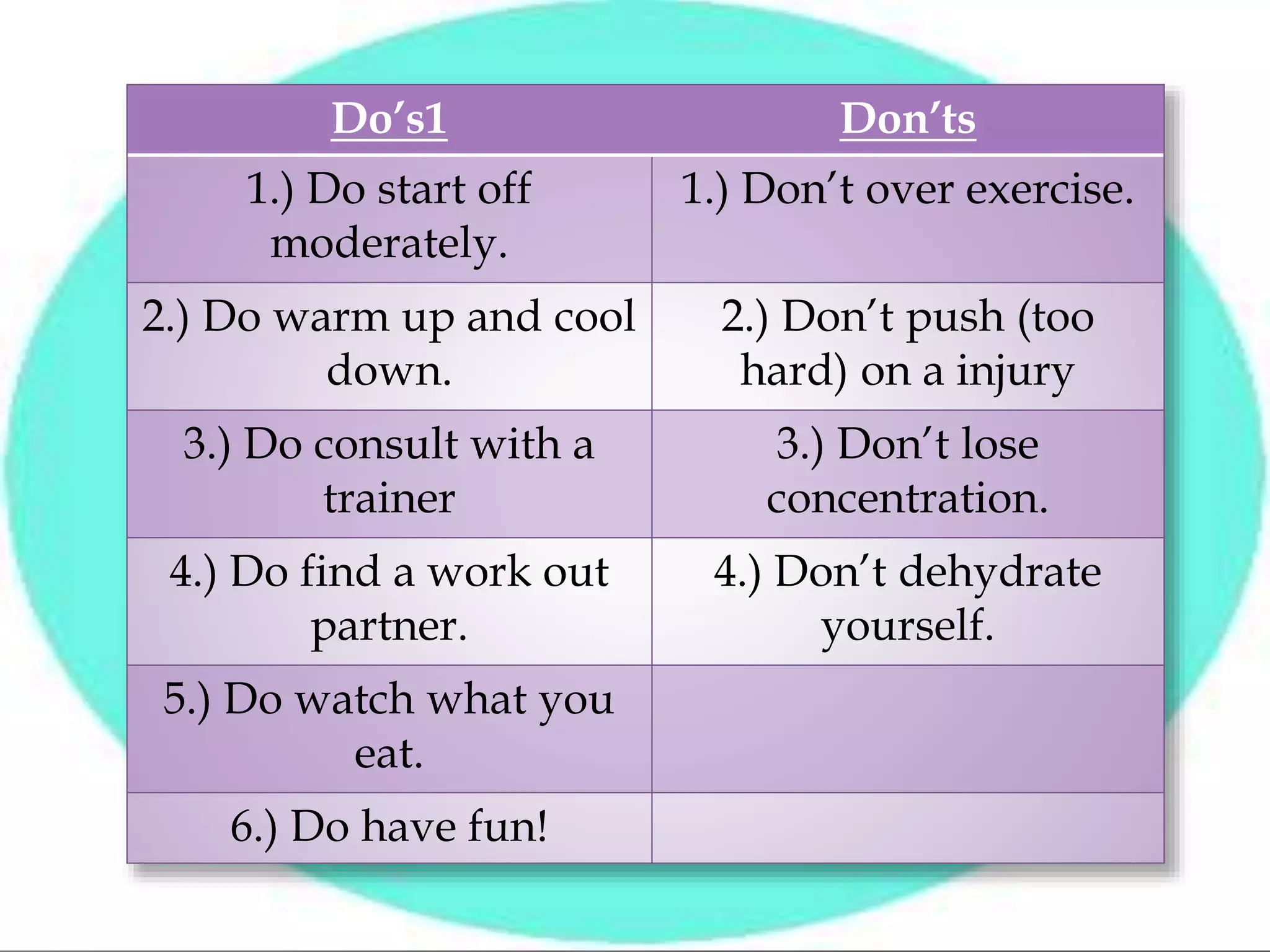 WHAT IS PHYSICAL FITNESS TEST (PFT)? | PPTX