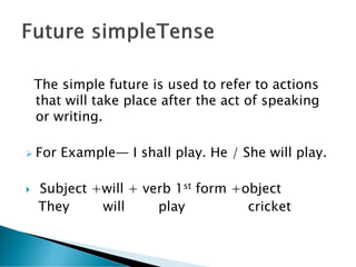 SPOKEN ENGLISH presentation slides.pdf