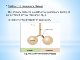 Pulmonary Function Test ppt | PPTX