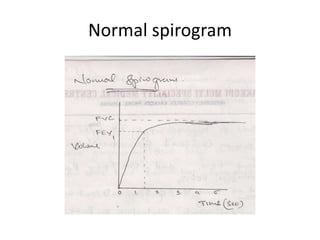 Pulmonary Function Test | PPTX
