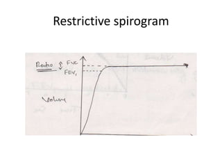 Pulmonary Function Test | PPTX