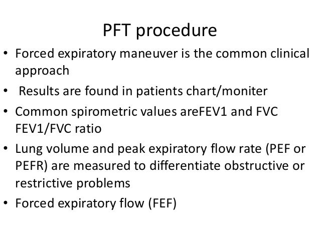 Pulmonary Function Test