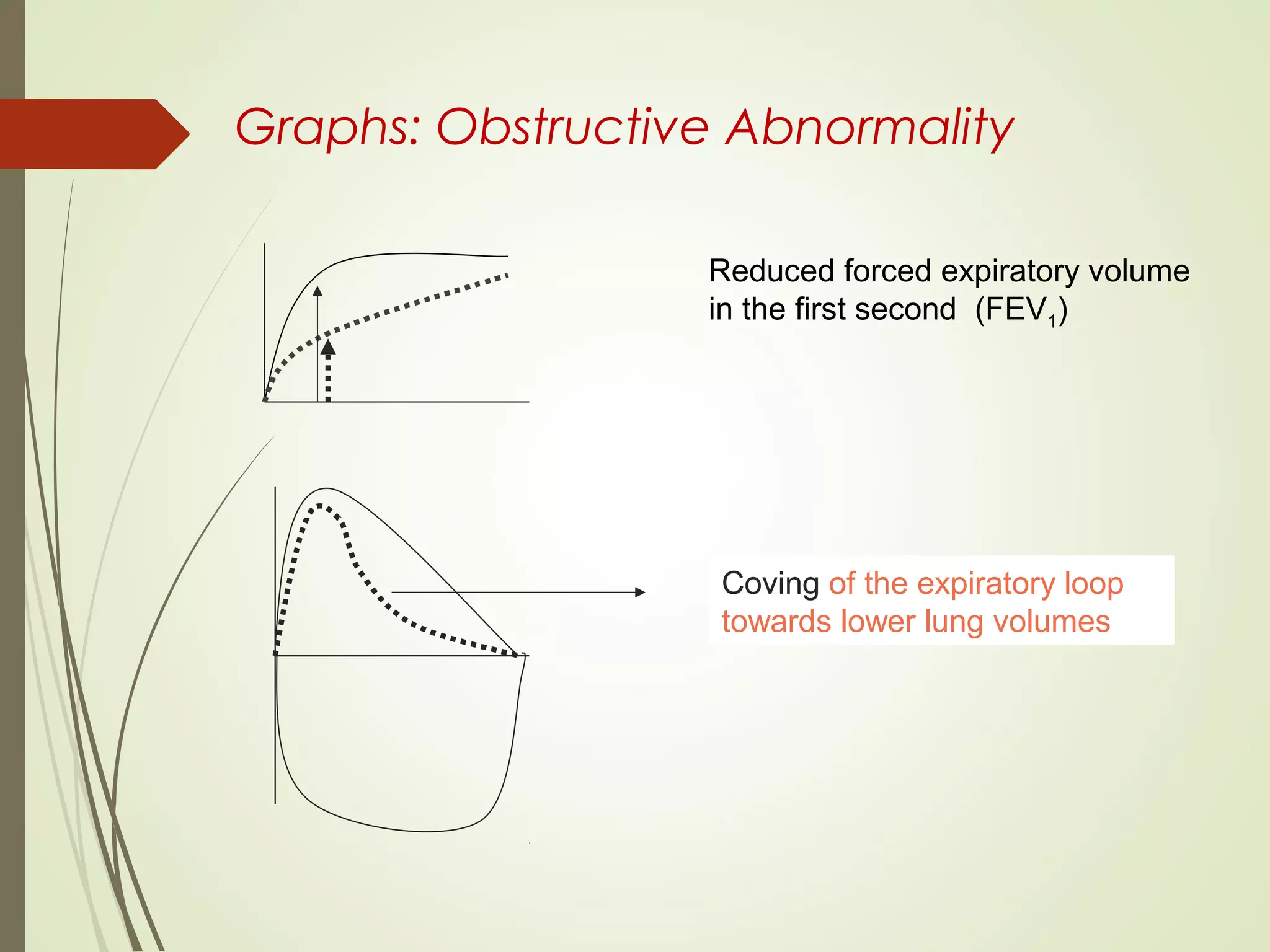 simplyfying spirometry | PPT