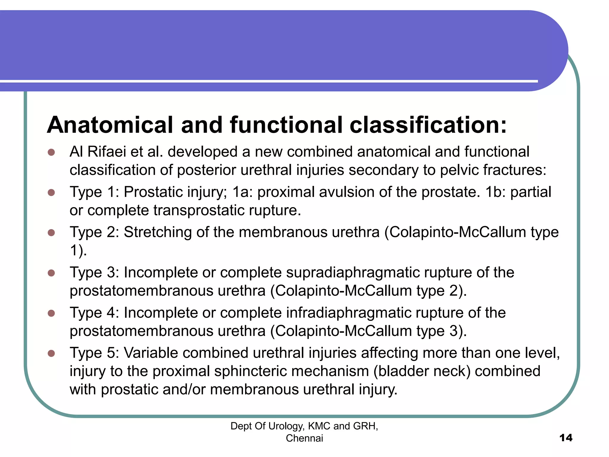 Pfudd classification | PDF