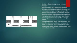 Jenis dan proses interupsi | PPTX
