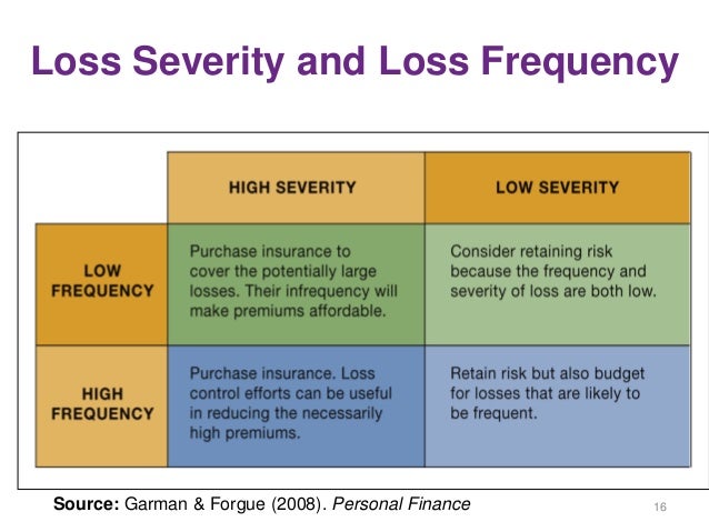 Life Insurance Basics 04-05-final final