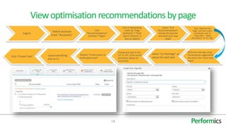BrightEdge How-to Session | PPTX