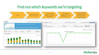 BrightEdge How-to Session | PPTX
