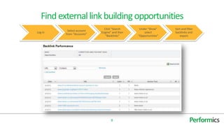 BrightEdge How-to Session | PPTX