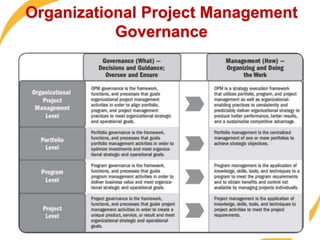 Project Governance | PPT