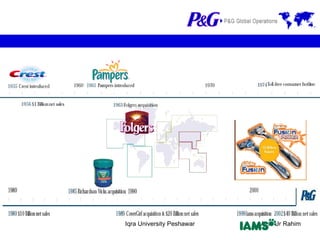 Procter & Gamble | PPT