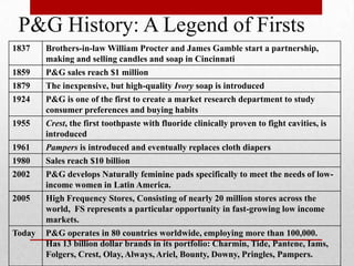 Procter and gamble (P&G) | PPTX