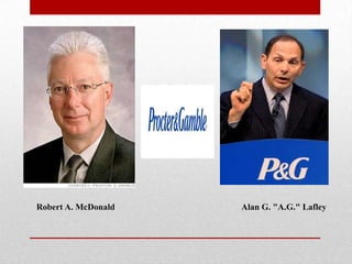 Procter and gamble (P&G) | PPTX