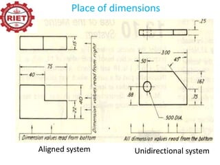 practical geometry | PPTX