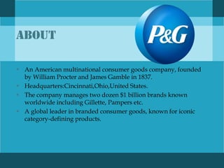 Procter & Gamble :HBR case study | PPT