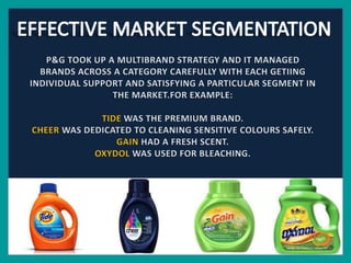P&G CASE STUDY HBR | PPTX