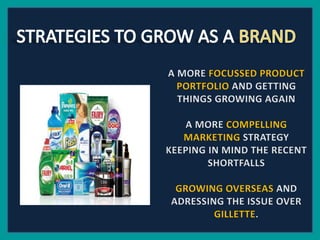 P&G CASE STUDY HBR | PPTX