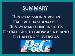P&G CASE STUDY HBR | PPTX
