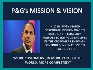 P&G CASE STUDY HBR | PPTX