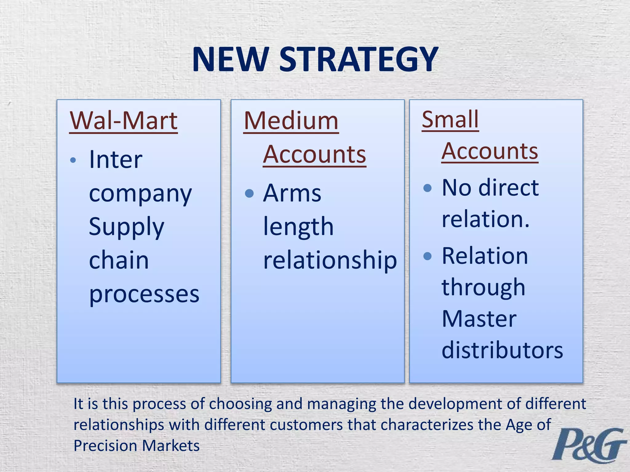 P&G supply Chain | PPTX