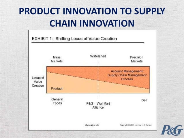 P&G supply Chain | PPTX