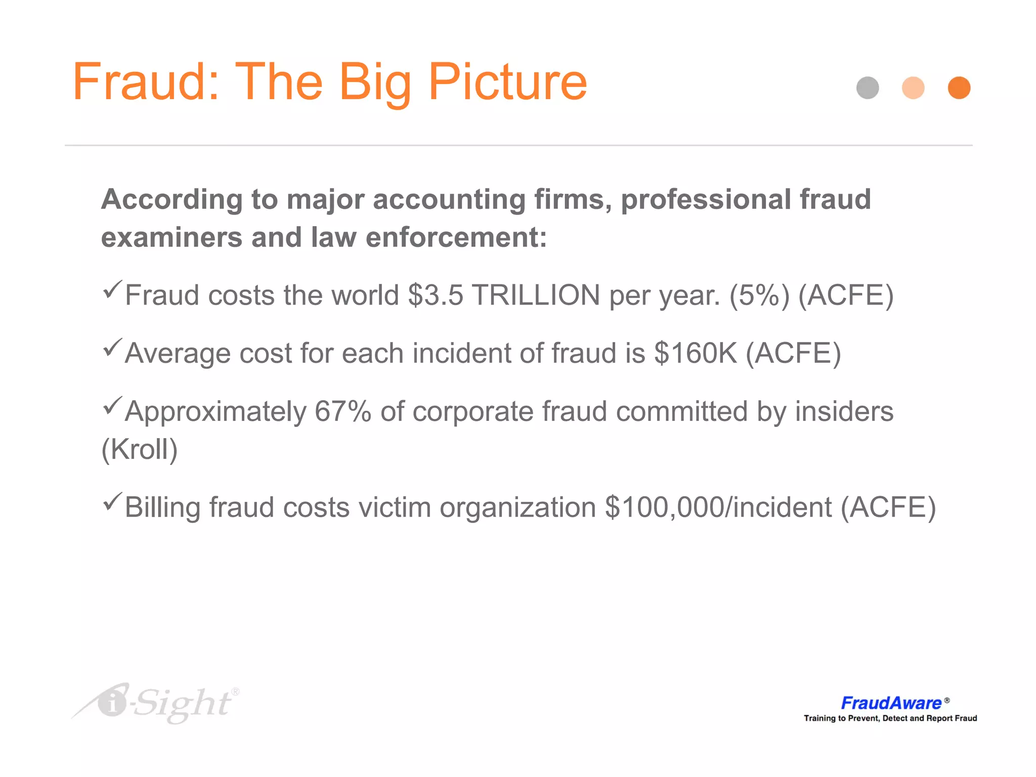 Accounts Payable Fraud: Keys to Detection and Prevention | PPT