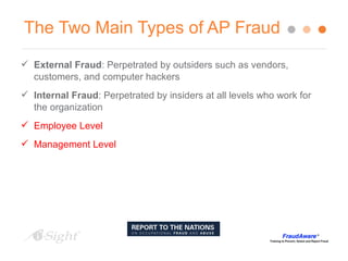 Accounts Payable Fraud: Keys to Detection and Prevention | PPT