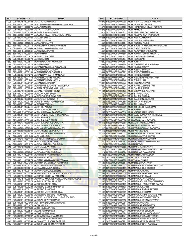 PG-BPSDMP 2 TAHUN 2025PG-BPSDMP 2 TAHUN 2025.pdf