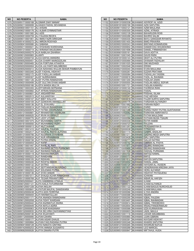 PG-BPSDMP 2 TAHUN 2025PG-BPSDMP 2 TAHUN 2025.pdf