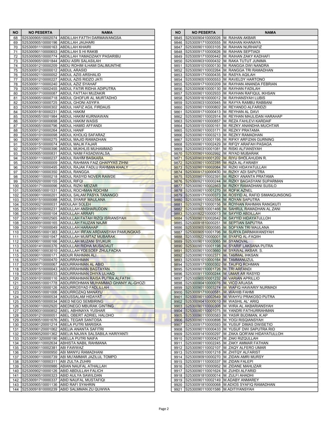 PG-BPSDMP 2 TAHUN 2025PG-BPSDMP 2 TAHUN 2025.pdf