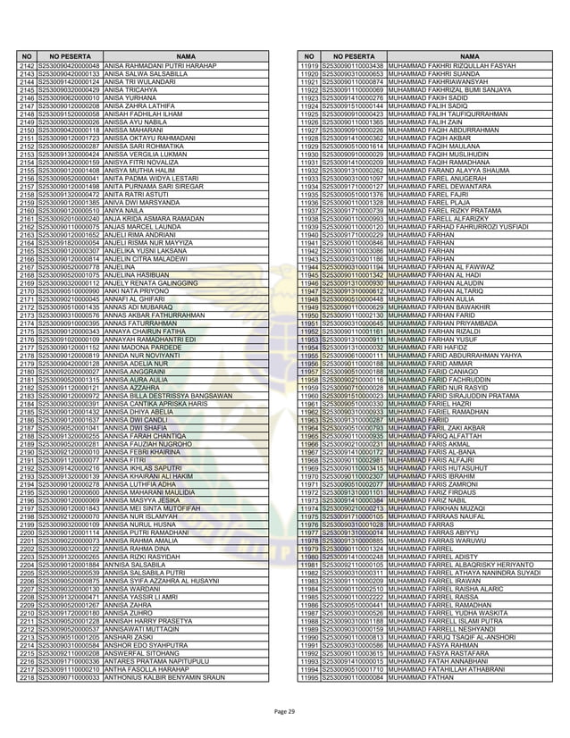 PG-BPSDMP 2 TAHUN 2025PG-BPSDMP 2 TAHUN 2025.pdf