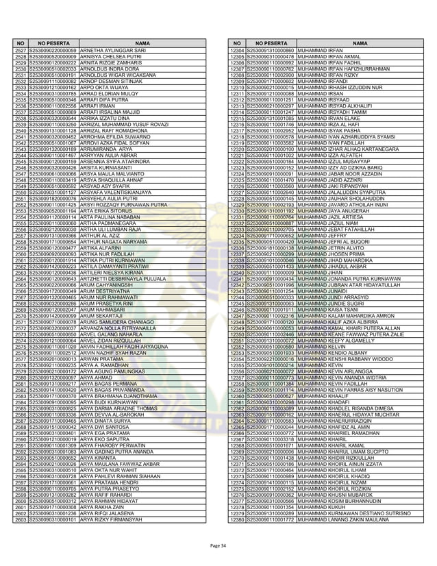 PG-BPSDMP 2 TAHUN 2025PG-BPSDMP 2 TAHUN 2025.pdf