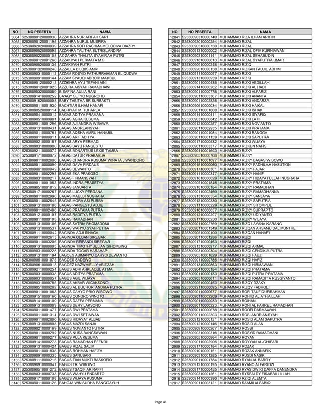 PG-BPSDMP 2 TAHUN 2025PG-BPSDMP 2 TAHUN 2025.pdf