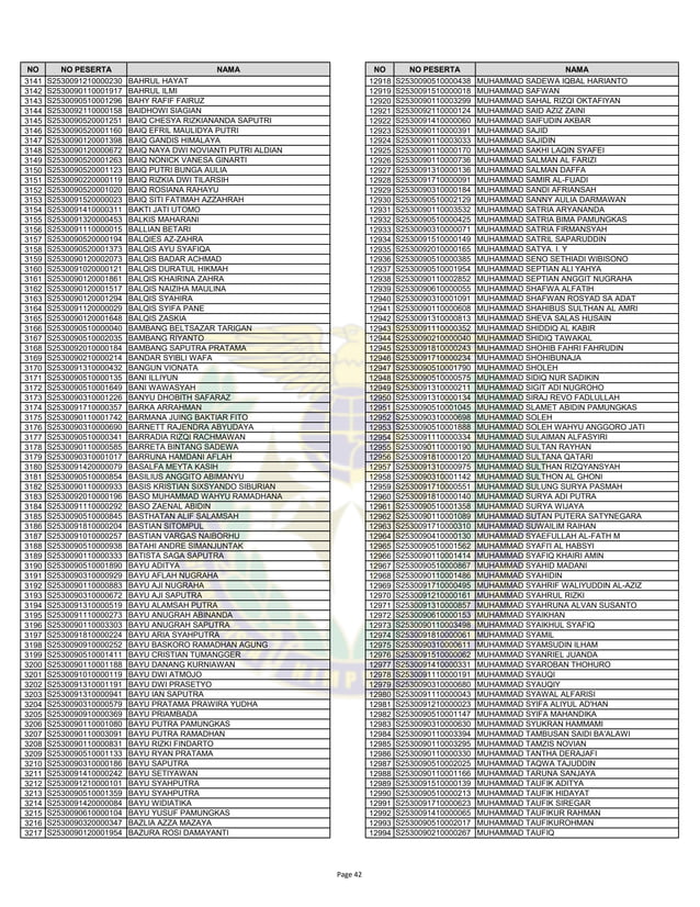 PG-BPSDMP 2 TAHUN 2025PG-BPSDMP 2 TAHUN 2025.pdf